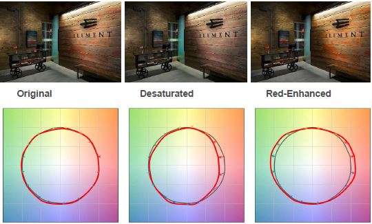 Inside the New IES Method for Color Evaluation | LightNOW
