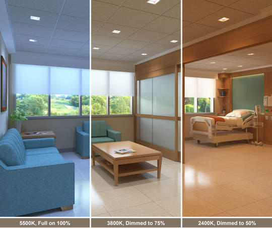 Tunable-White Lighting – LightNOW