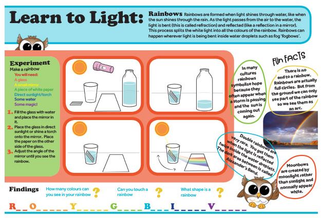 Teaching Children About Light | LightNOW